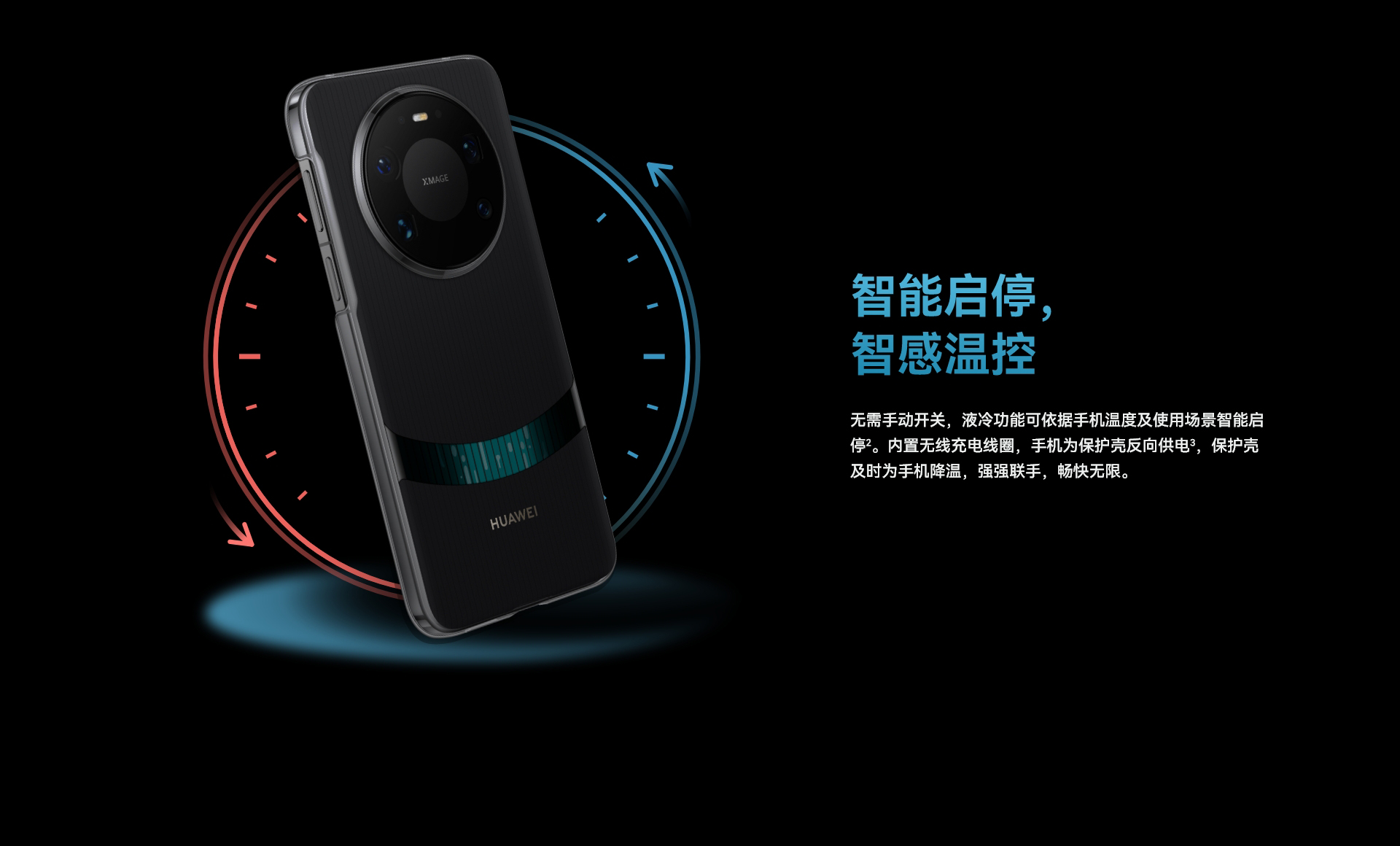 Huawei Mate 80 Pro / Mate 80 Pro+ Micro-Pump Liquid Cooled Case