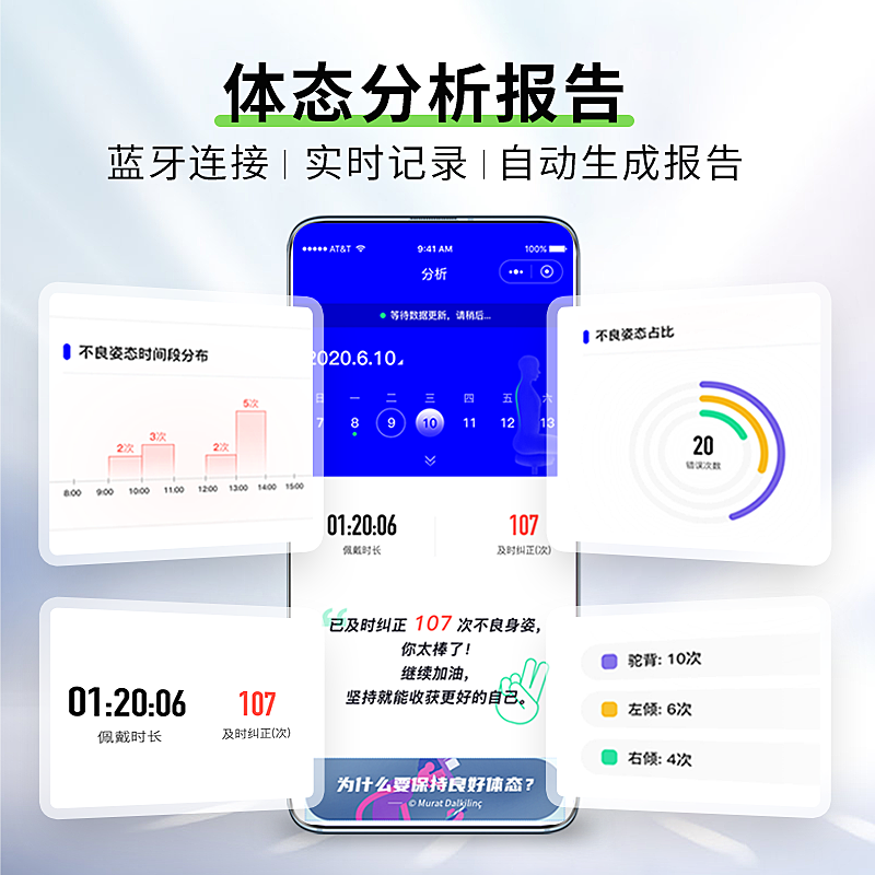 HiPee智能矫姿精灵P1