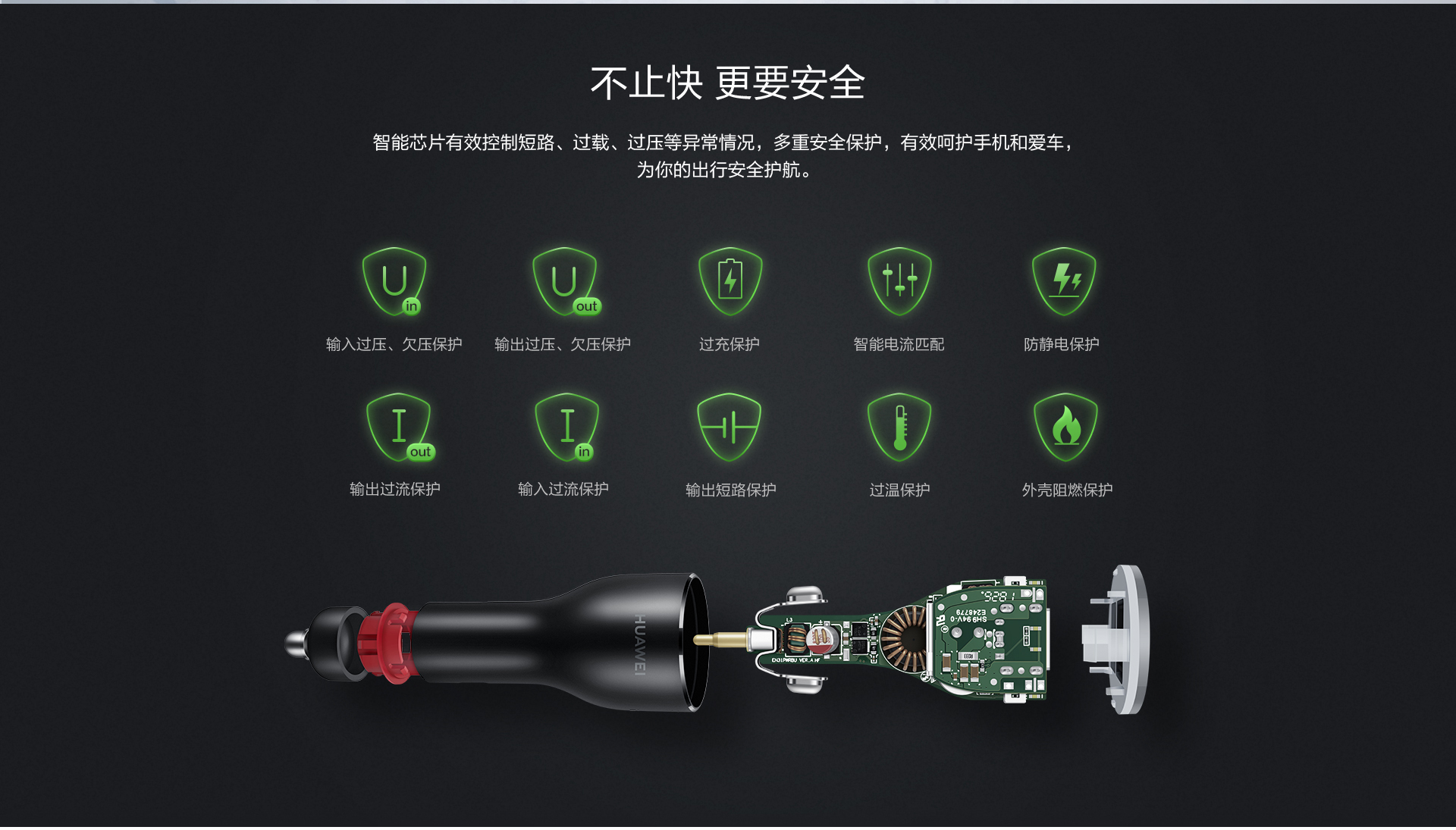 华为车载充电器SuperCharge快充(Max 40W）