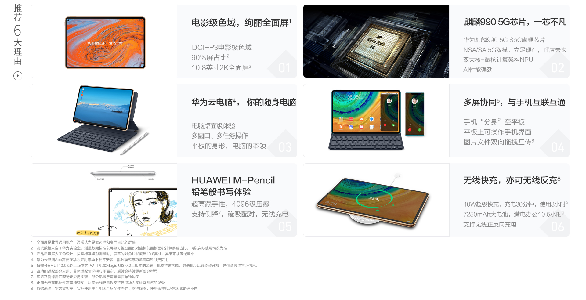 MatePadPro5G10.8英寸8GB+512GB全网通丹霞橙+智能磁吸键盘+手写笔