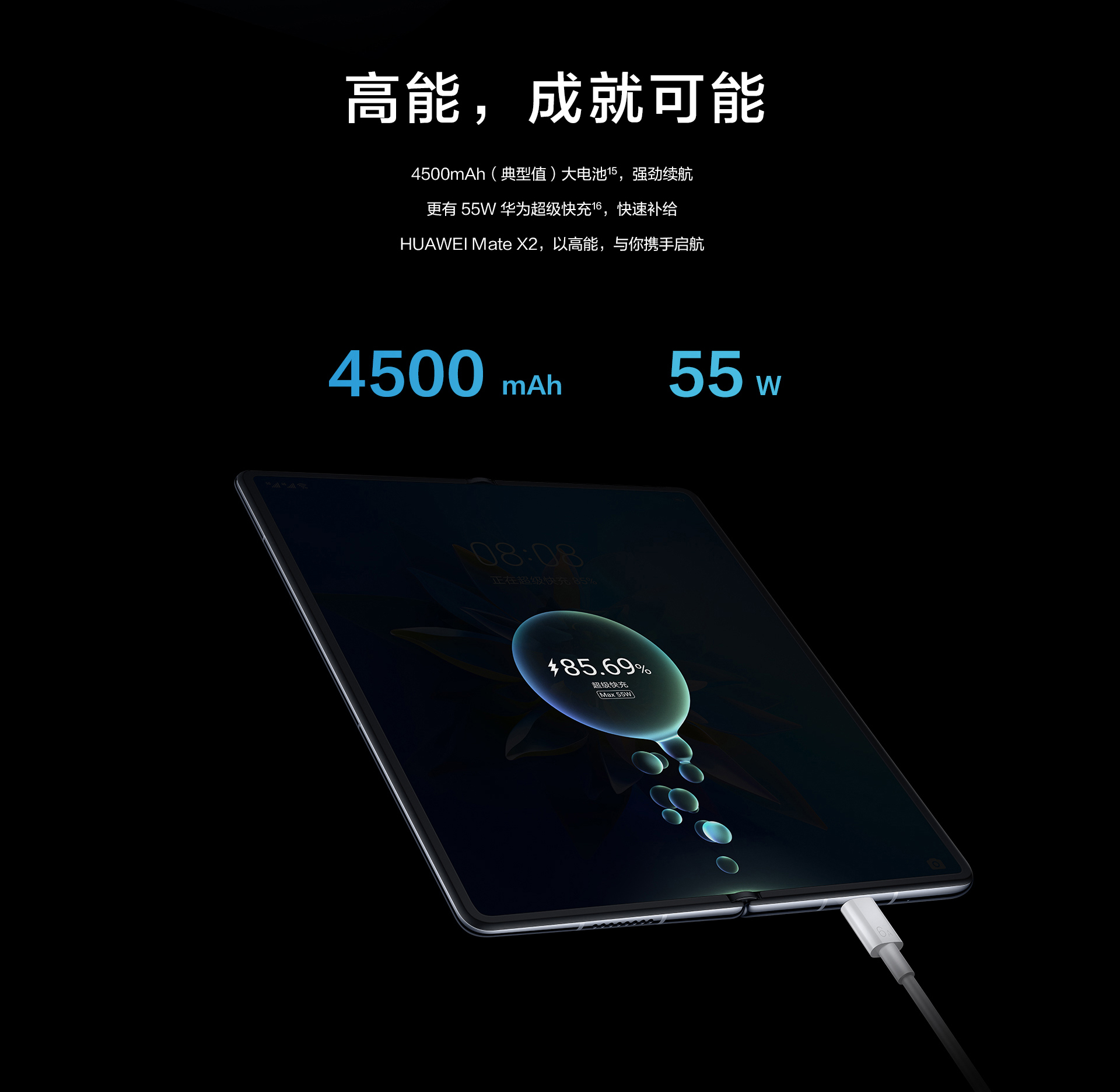 HUAWEI Mate X2