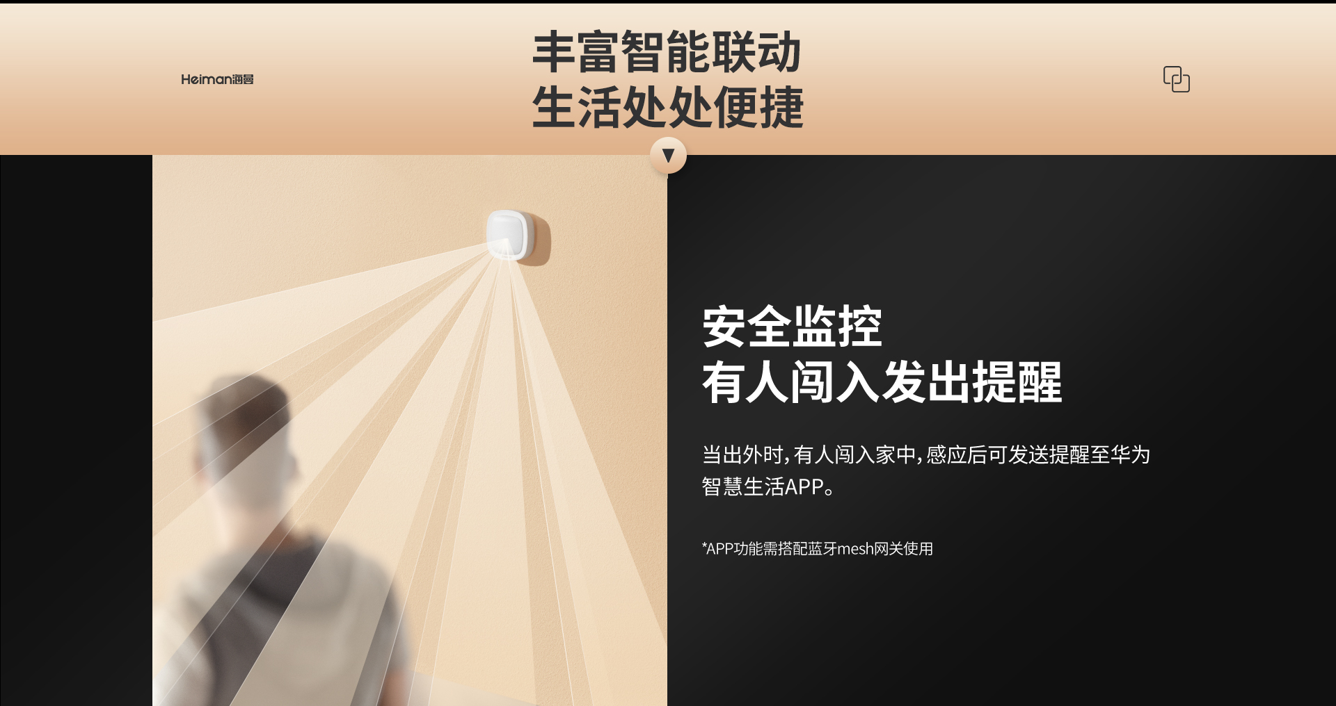 海曼智能人体移动传感器