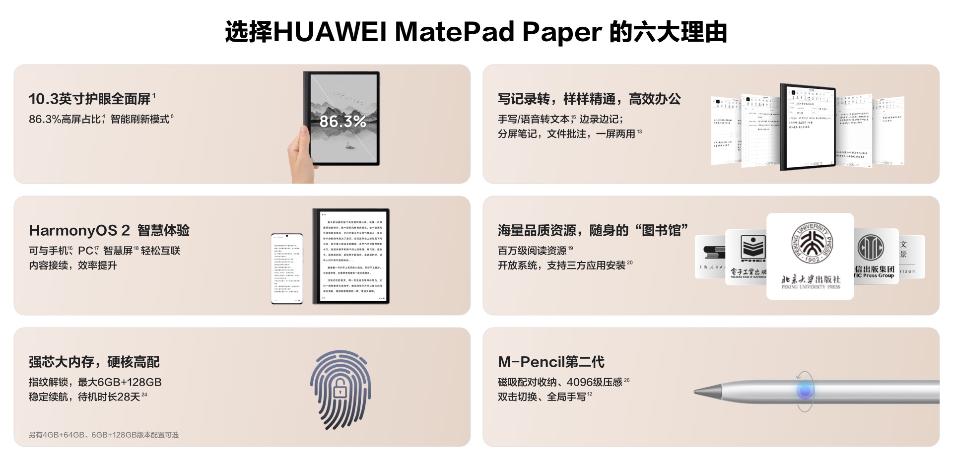 HUAWEI MatePad Paper