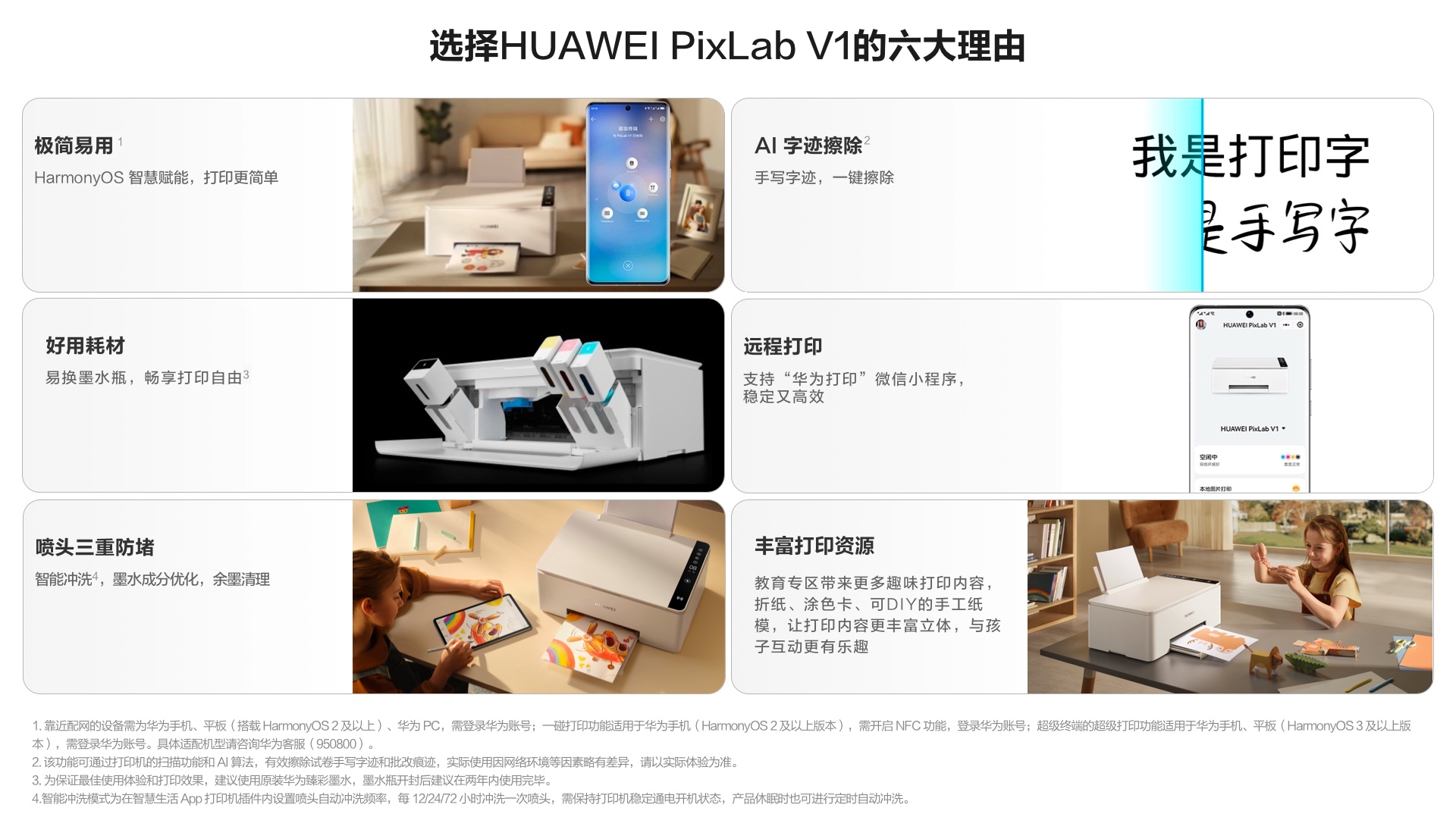 HUAWEI PixLab V1