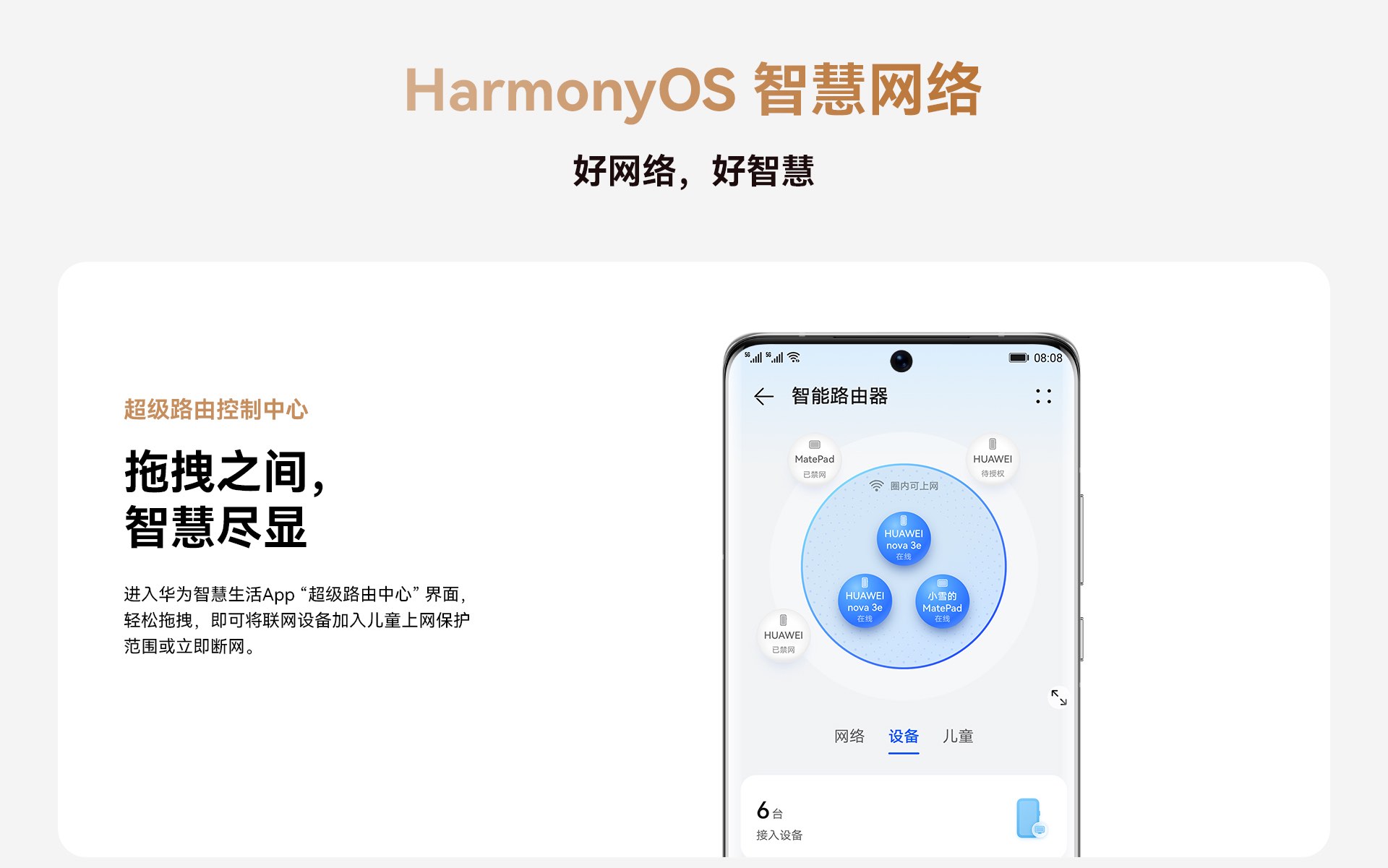 华为凌霄子母路由 Q6系列