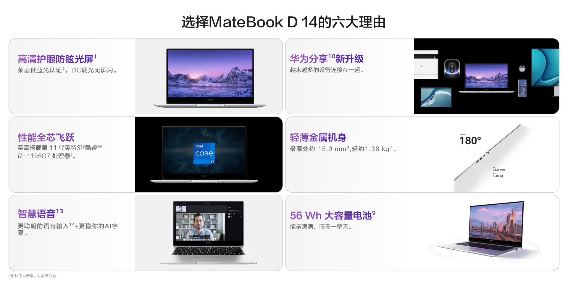HUAWEI MateBook D14系列