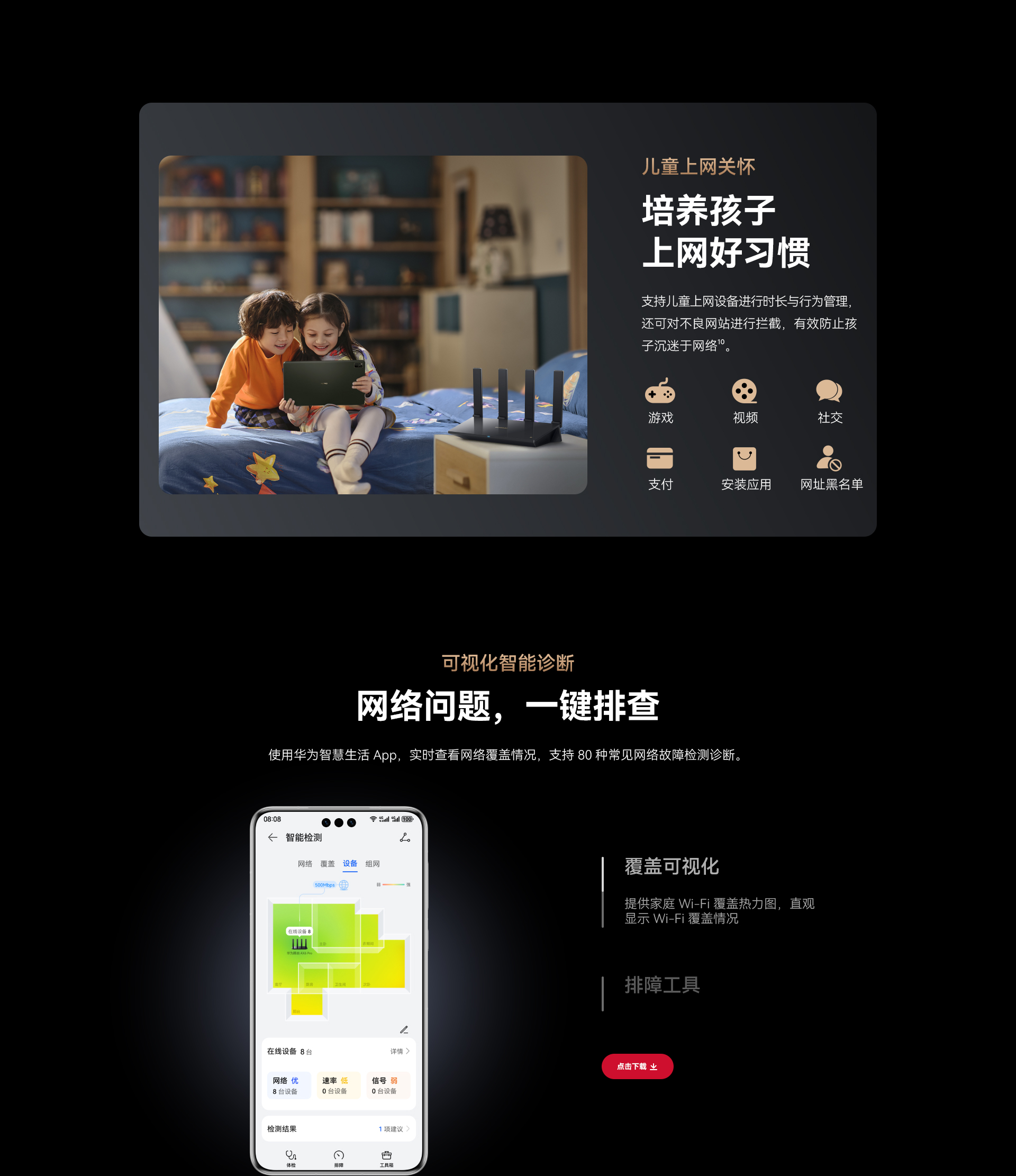 华为路由 AX6系列