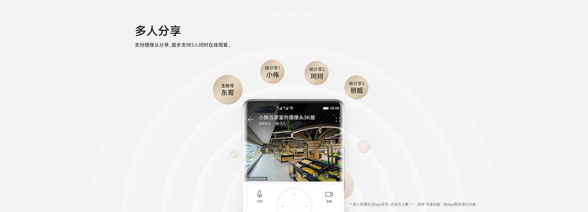 小豚当家室外摄像头3K版